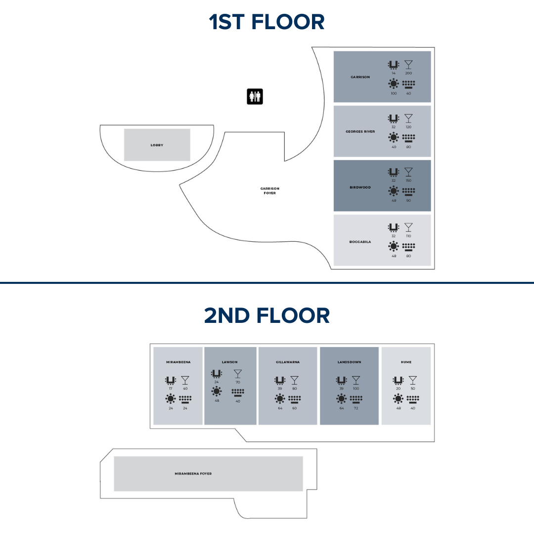 Function Rooms Venue Hire Bankstown Sports Club